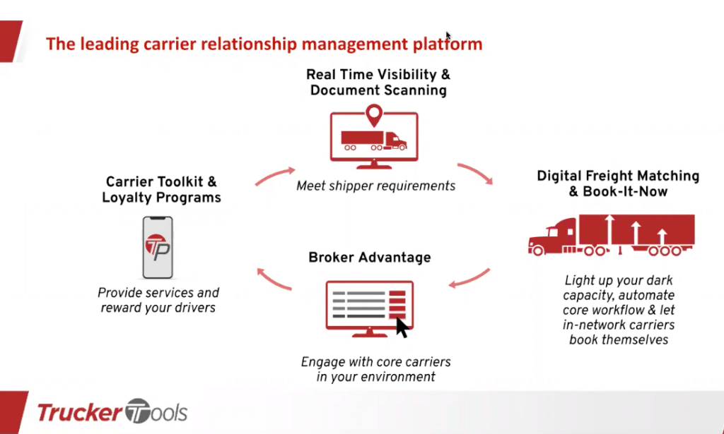 Trekker Implements Trucker Tools’ Tracking To Boost Service Levels ...